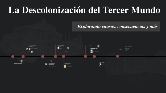 La Descolonización del Tercer Mundo by Kaleth Peque Cuatro on Prezi
