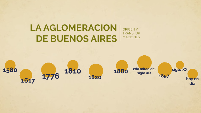 La Aglomeración de Buenos Aires by pilar f on Prezi