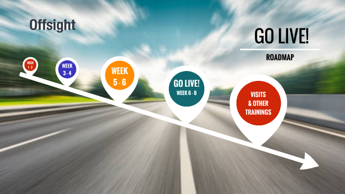 GO LIVE ROAD MAP by Jason Dixon on Prezi