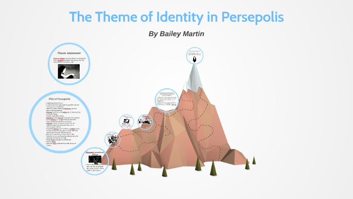 The Theme of Identity in Persepolis by Bailey Martin on Prezi