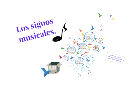 Los signos musicales. by on Prezi