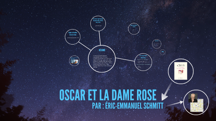 OSCAR ET LA DAME ROSE by Lloyd Gabrielle on Prezi