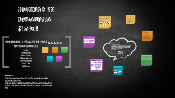 Sociedad en Comandita simple by Ale Madrigal on Prezi