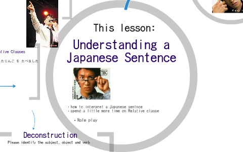 Japanese sentence structures by Gordinho Sun on Prezi