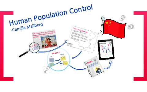 “Is it Ethical for a Government to Implement Population Control of ...