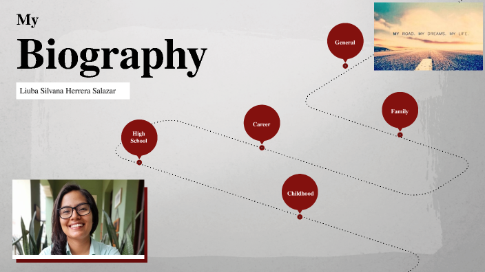 My Biography by Liuba Silvana Herrera Salazar on Prezi