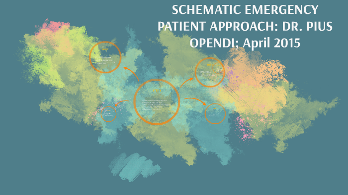 SCHEMATIC EMERGENCY PATIENT APPROACH by Pius Opendi Ochola on Prezi