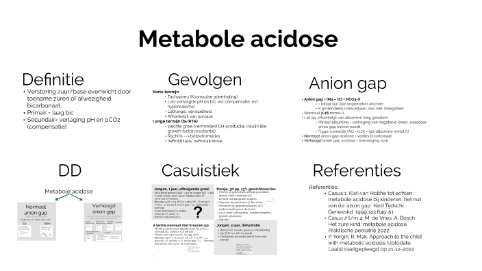 Metabole acidose by Fleur Hiensch on Prezi