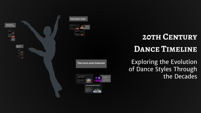 20th Century Dance Timeline by Natalie Baker on Prezi