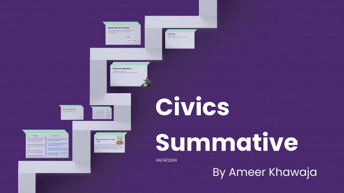 Civics final summative by AK - 10RN 753505 North Park SS on Prezi