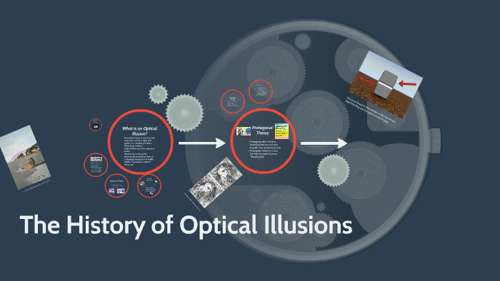 The History Of Optical Illusions by Jakob Ressler on Prezi