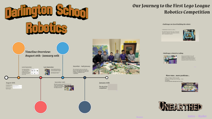 Our Journey to the First Lego League Robotics Competition by Leah Lynn ...