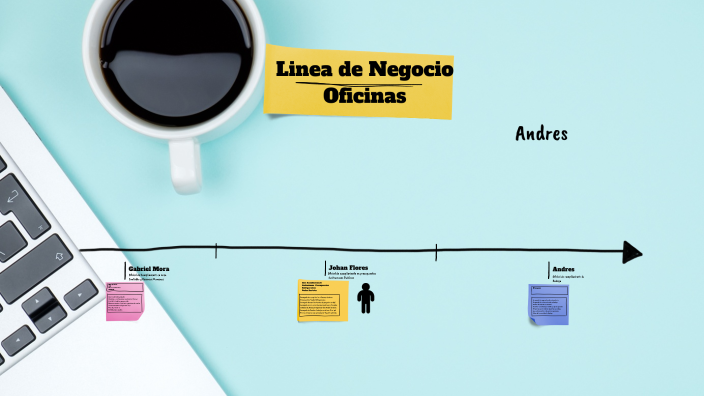 Linea de Negocio by Johan Flores Quiros on Prezi