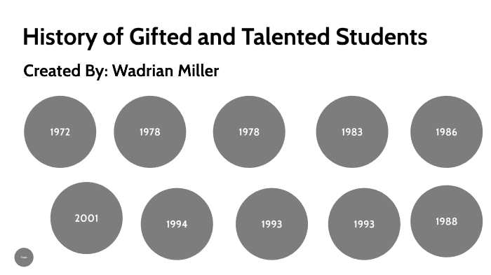 Gifted and Talented Timeline by wadrian miller on Prezi