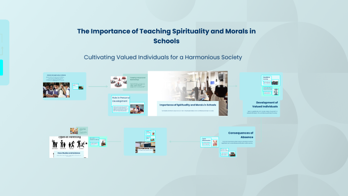 The Importance of Teaching Spirituality and Morals in Schools by Kimbi ...