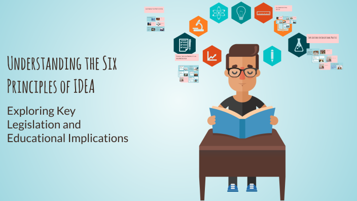 Understanding the Six Principles of IDEA by Amanda Gahlon on Prezi