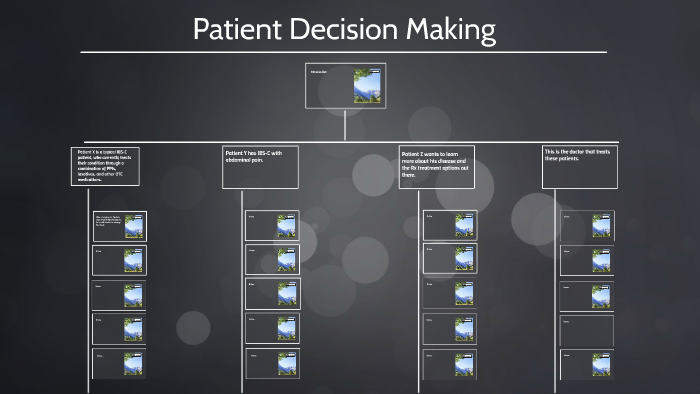Patient flow chart by Amy Huang on Prezi