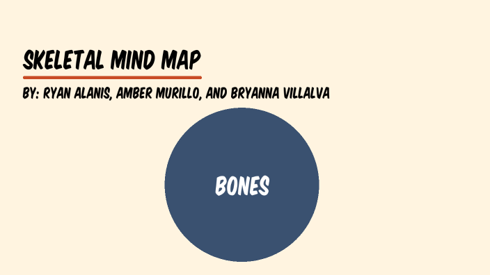 Skeletal Mind Map by Ryan Alanis on Prezi