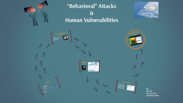 “Behavioral” Attacks & Human Vulnerabilities by Gary Hunt on Prezi