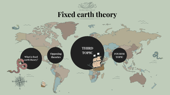 fixed earth theory by aaaaa bbbbb on Prezi
