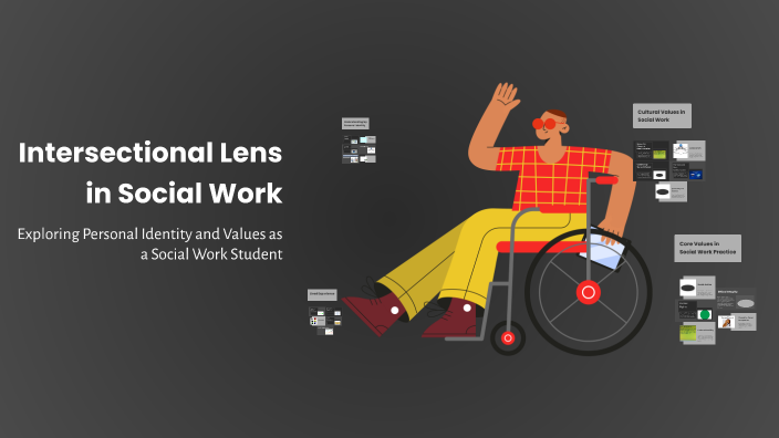 Intersectional Lens in Social Work by Namuna Sapkota on Prezi