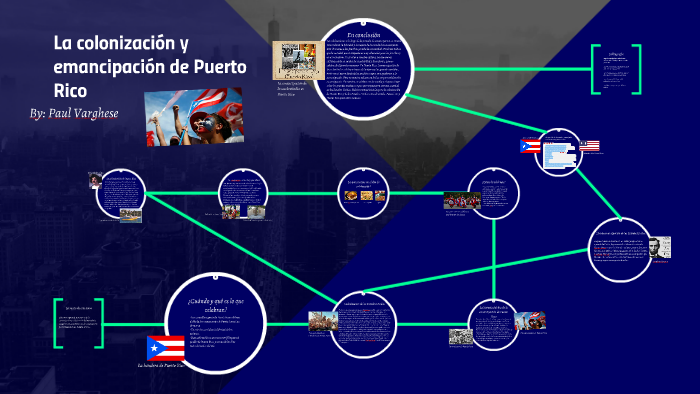 La colonización y emancipación de Puerto Rico by Paul Varghese on Prezi