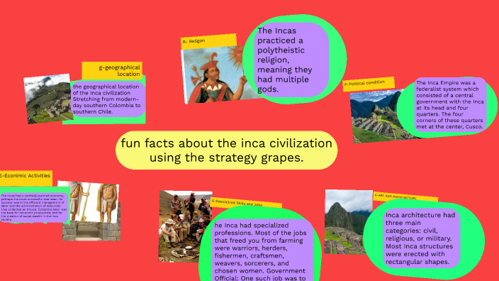 The Inca Civilization: An Empire of Innovation by Mayukh Loharuka on Prezi
