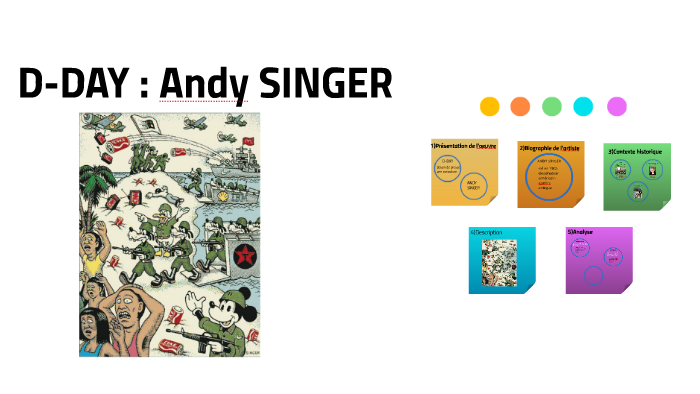 D-DAY : Andy SINGER by Loraly Dupuis on Prezi