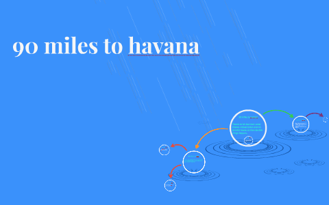 90 miles to havana by Roby Milani Dendy on Prezi