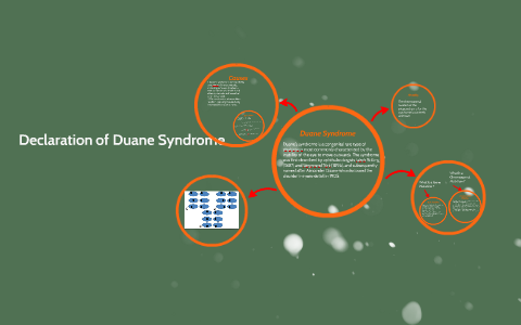 Duane Syndrome by Kevin Fischer on Prezi