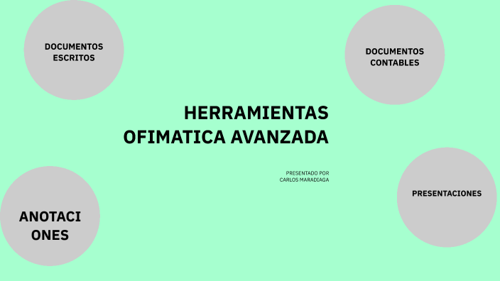 ofimatica avanzada by CARLOS MARADIAGA on Prezi