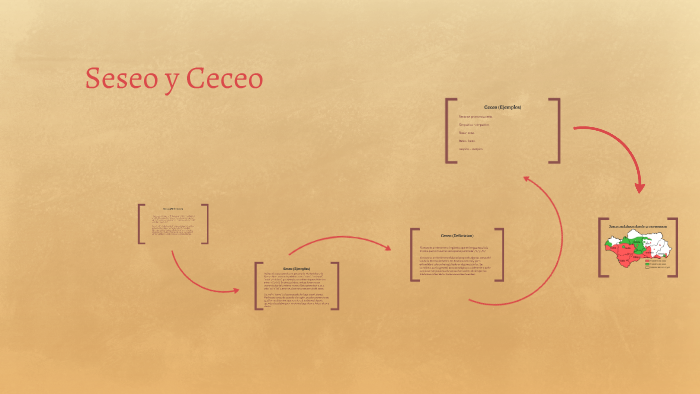 Seseo y Ceceo by Juan Hernandez on Prezi