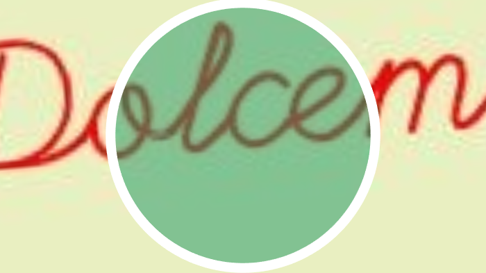 Il compleanno di Dolcemiele by ludovica de santis on Prezi