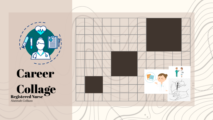 Career Collage by Alannah Collazo on Prezi