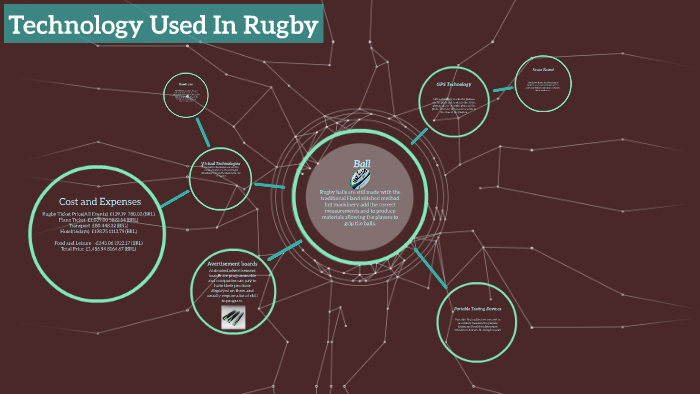 Technology Used In Rugby by jack francis on Prezi