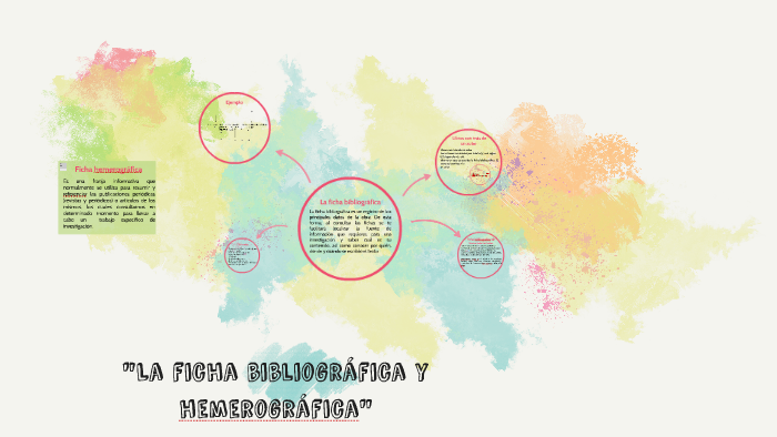 "La ficha bibliográfica y hemerográfica" by ki gs on Prezi