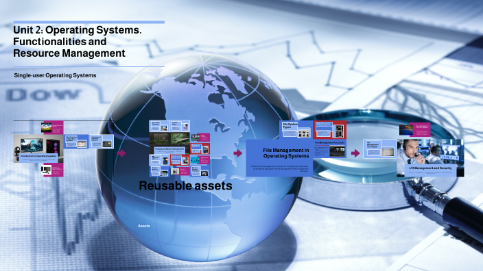 Unit 2: Operating Systems. Functionalities and Resource Management by ...