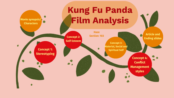 Film Analysis of Kung Fu Panda by Sierra Rotar on Prezi