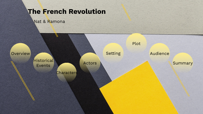 Mallon Studios: The French Revolution by Natalie Olinger on Prezi