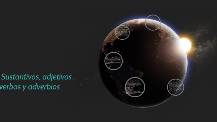 Sustantivos, adjetivos , verbos y adverbios by Fabian Gonzalez Tovar on ...