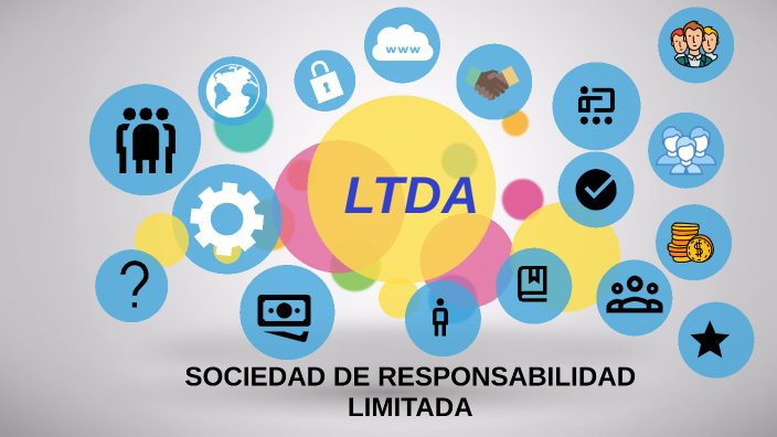 SOCIEDAD DE RESPONSABILIDAD LIMITADA by katherine zapata on Prezi