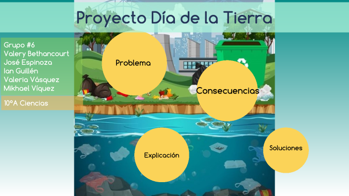Proyecto Dia de la Tierra by Valeria Vásquez on Prezi