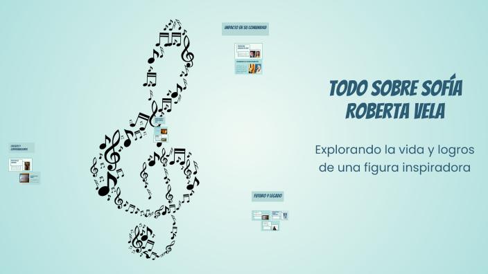 Todo sobre Sofía Roberta Vela by Karla Lujan on Prezi