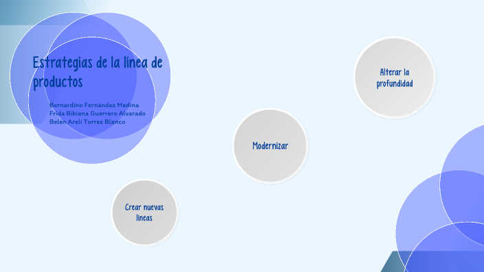 Estrategias relativas a la línea de productos by Arely Torres on Prezi