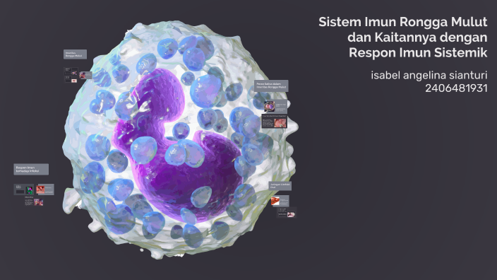 Sistem Imun Rongga Mulut by Sisi camda on Prezi