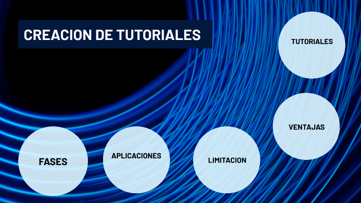 creacion de tutoriales by Laura Mendoza on Prezi