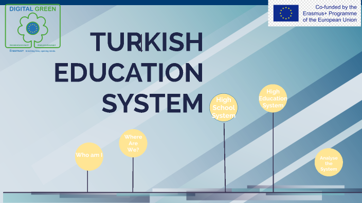 Turkish Education System... by zeynep erkenci on Prezi