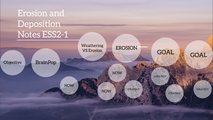Erosion and Deposition Notes ESS2-1 by KASSANDRA AVERY on Prezi