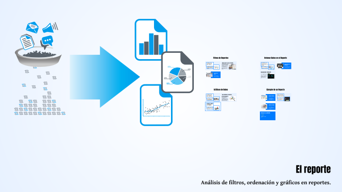 Gracias por su atención by Amauri Reyes on Prezi