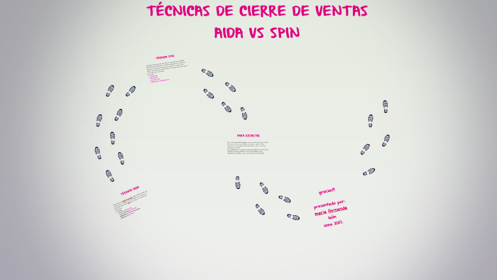 TECNICAS DE CIERRE AIDA VS SPIN by maria fernanda on Prezi